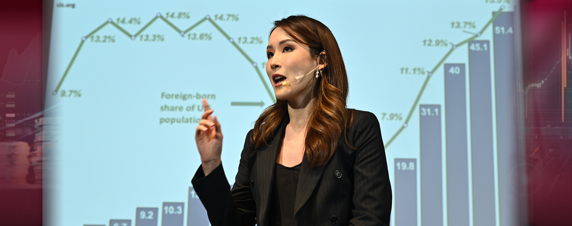 Wealth Decoded - กลยุทธ์ปรับพอร์ตครึ่งปีหลัง 2024 - เดอะวิสดอมกสิกรไทย